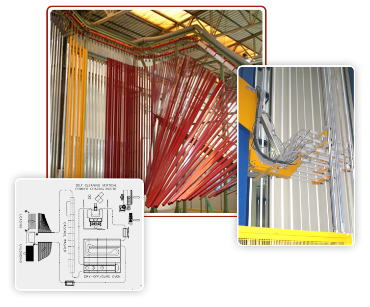 Vertical-Powder-Coating-2 - Tellkamp Parts & Service LLC